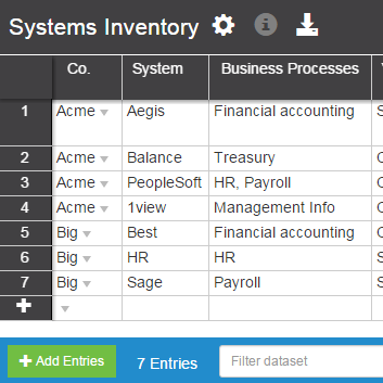 Merging IT Systems - LiveDataset